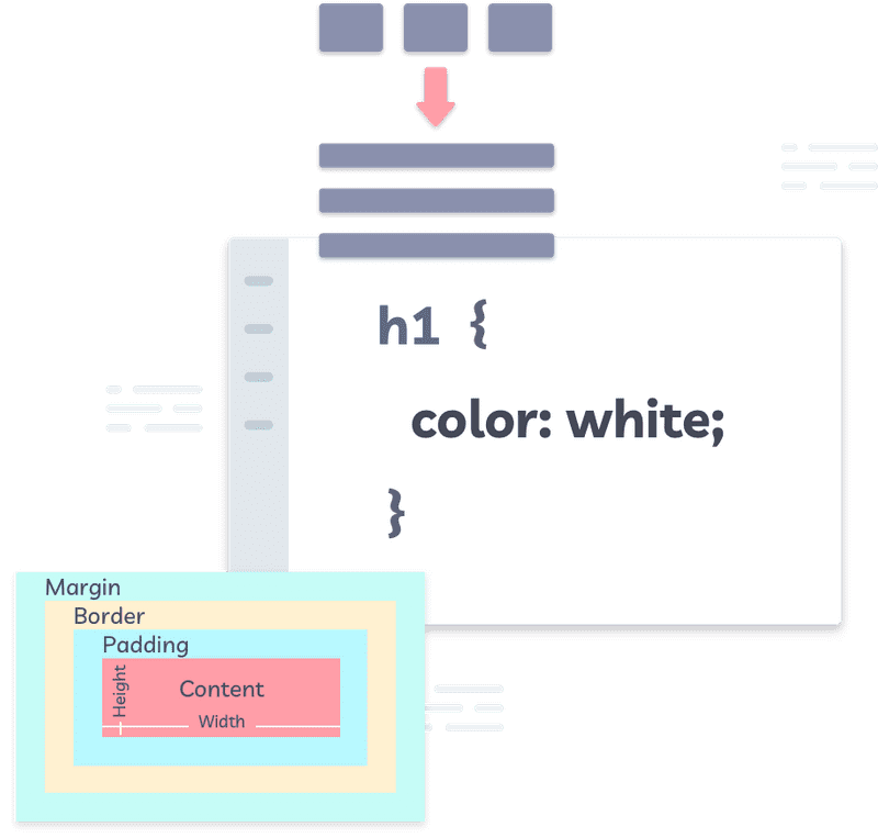Academy | CSS Academy